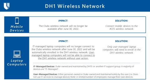 NAC for DH1 Wireless | Network Access Control